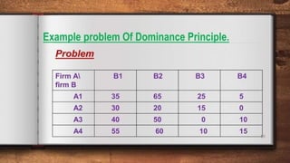 Dominance in game theory in Quantitative method pptx | PPTX