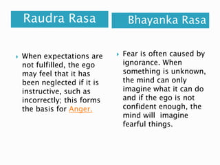 Ami's presentation of paper no 7 criticism | PPT