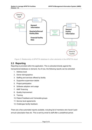 AMIS System Documentation (Presentation) | DOC