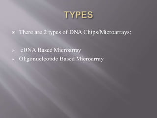 DNA MICROARRAY | PPTX