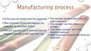 Presentation - Sugarcane Fibre | PPT