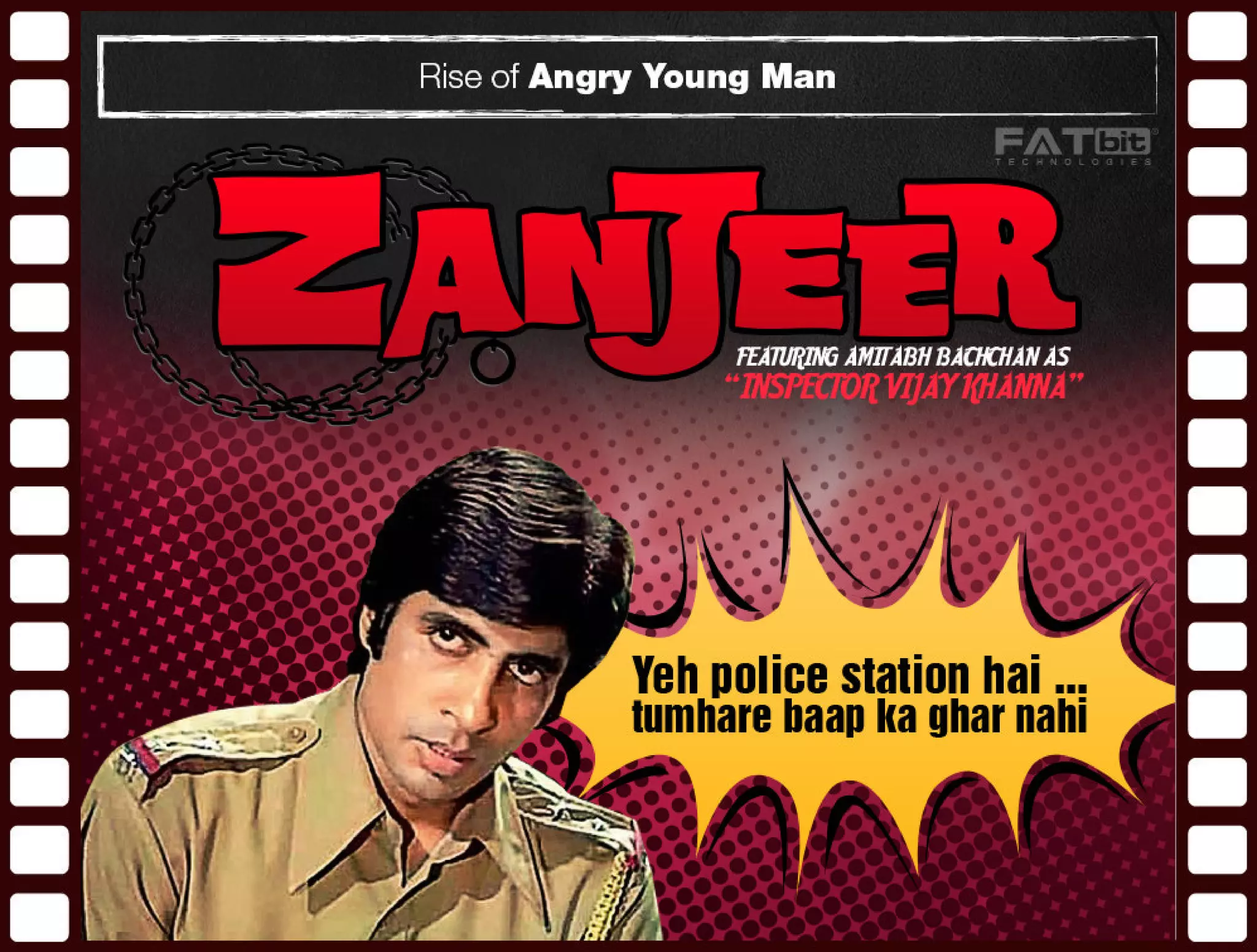 Amitabh Bachchan Biography – Complete Life Story (Infographic) | PDF