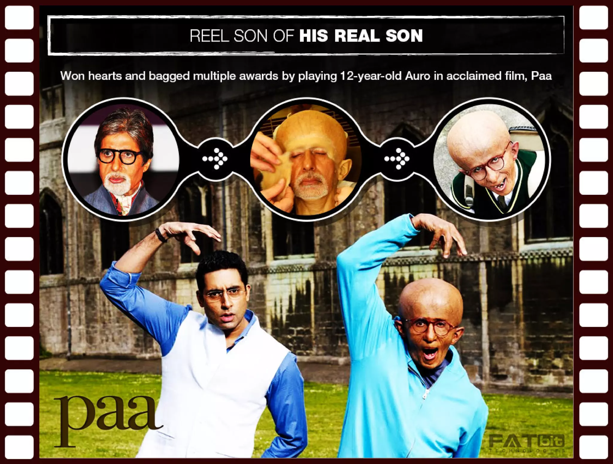 Amitabh Bachchan Biography – Complete Life Story (Infographic) | PDF