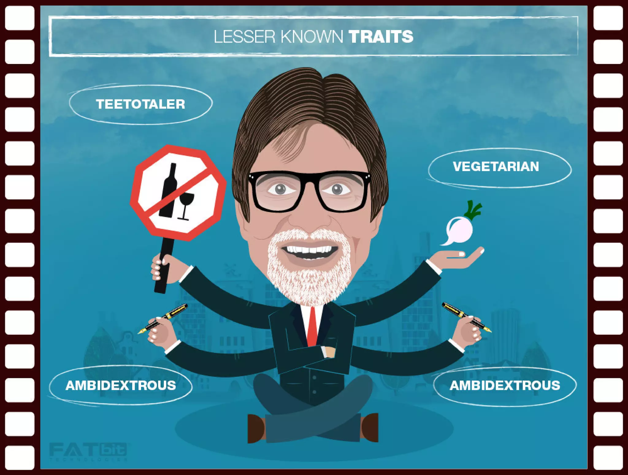 Amitabh Bachchan Biography – Complete Life Story (Infographic) | PDF