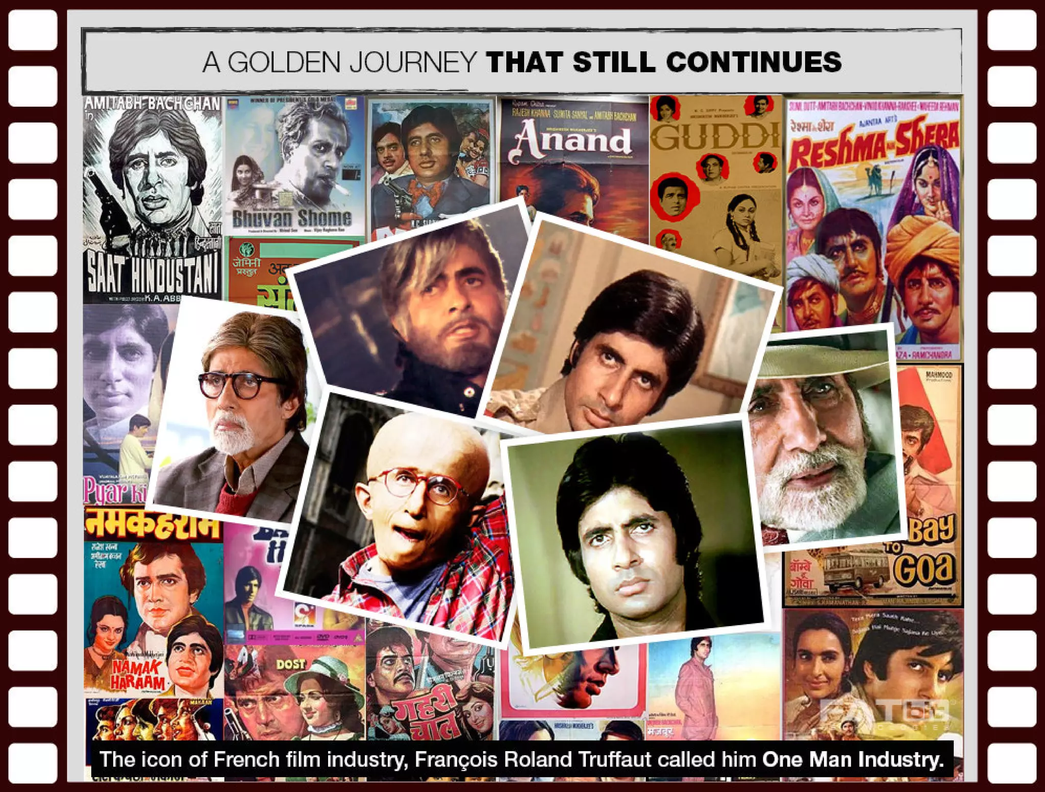 Amitabh Bachchan Biography – Complete Life Story (Infographic) | PDF