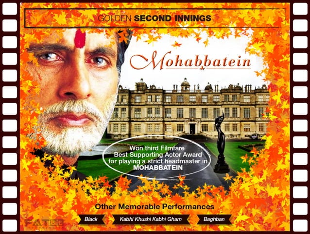 Amitabh Bachchan Biography – Complete Life Story (Infographic) | PDF