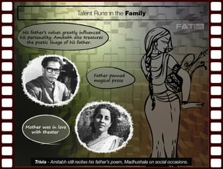Amitabh Bachchan Biography – Complete Life Story (Infographic) | PDF