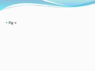 cfd analysis research proposal | PPTX | Physics | Science