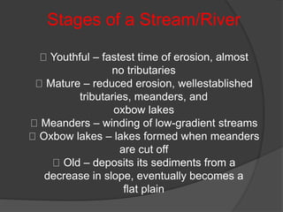 water storage ppt | PPTX