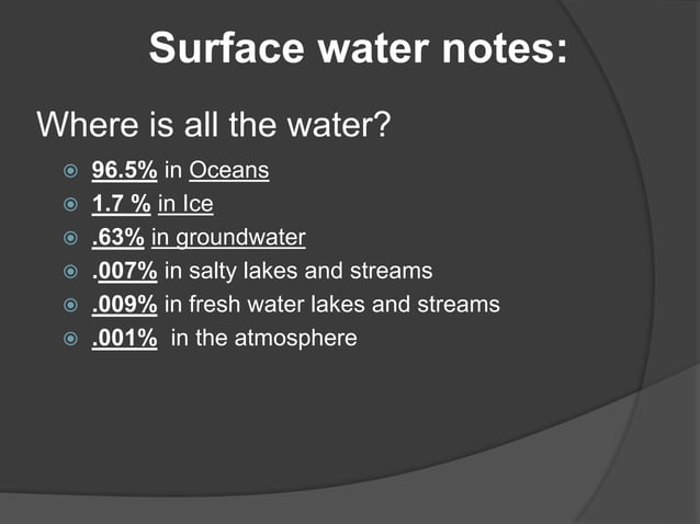 water storage ppt | PPTX | Geology | Science