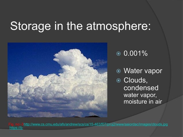 water storage ppt | PPTX | Geology | Science