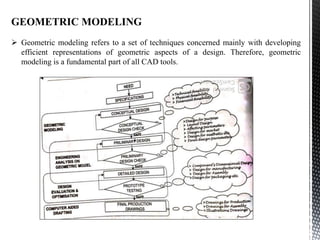 computer aided design | PPTX