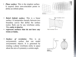 computer aided design | PPTX