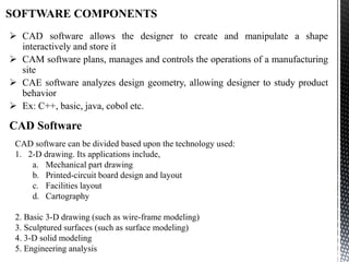 computer aided design | PPTX