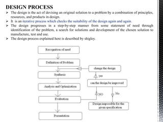 computer aided design | PPTX