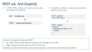 APIdays Helsinki 2019 - GraphQL API Management with Amit P. Acharya, IBM | PPT