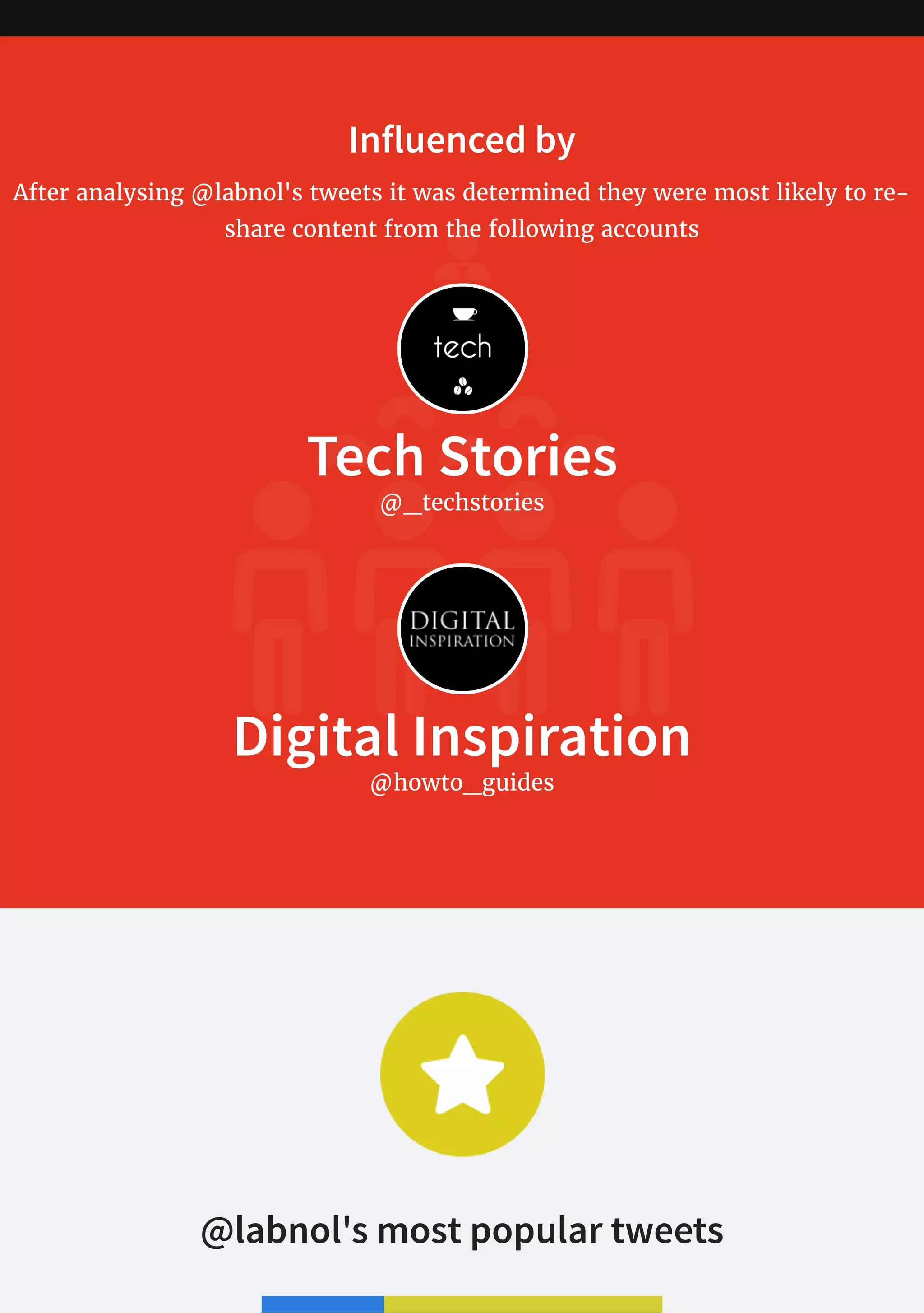 Amit agarwal - Twitter Profile | PDF