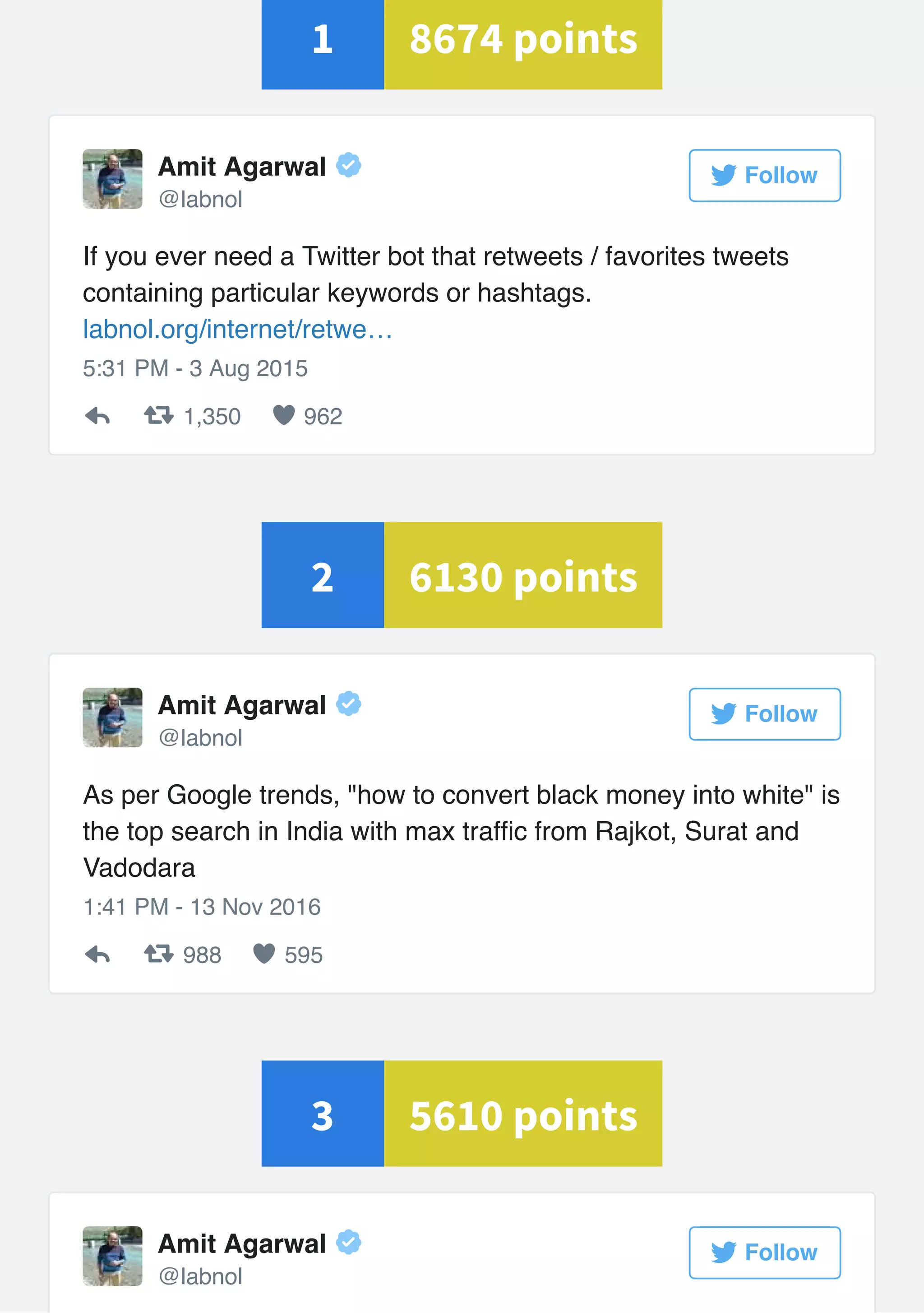 Amit agarwal - Twitter Profile | PDF