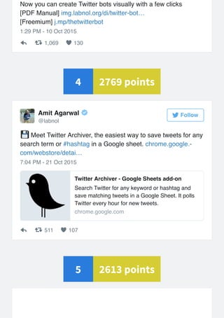 Amit agarwal - Twitter Profile | PDF
