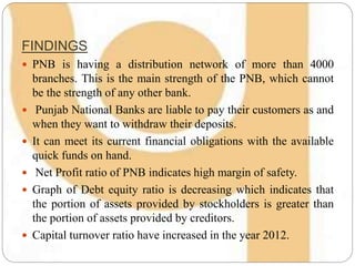 punjab national bank | PPTX