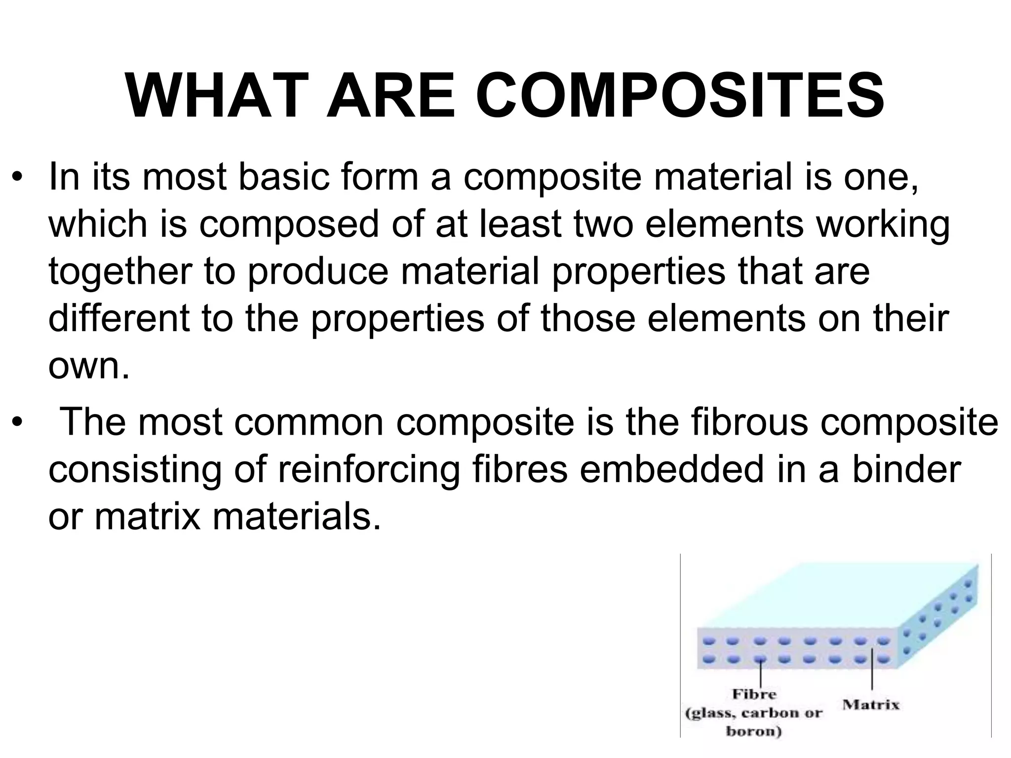 Amit (Composite Materials).pptx