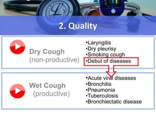 cough approach by aMit!!! GMCH | PPTX