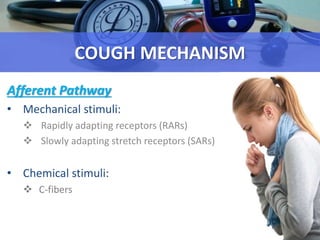 cough approach by aMit!!! GMCH | PPTX