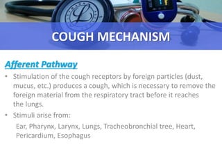 cough approach by aMit!!! GMCH | PPTX