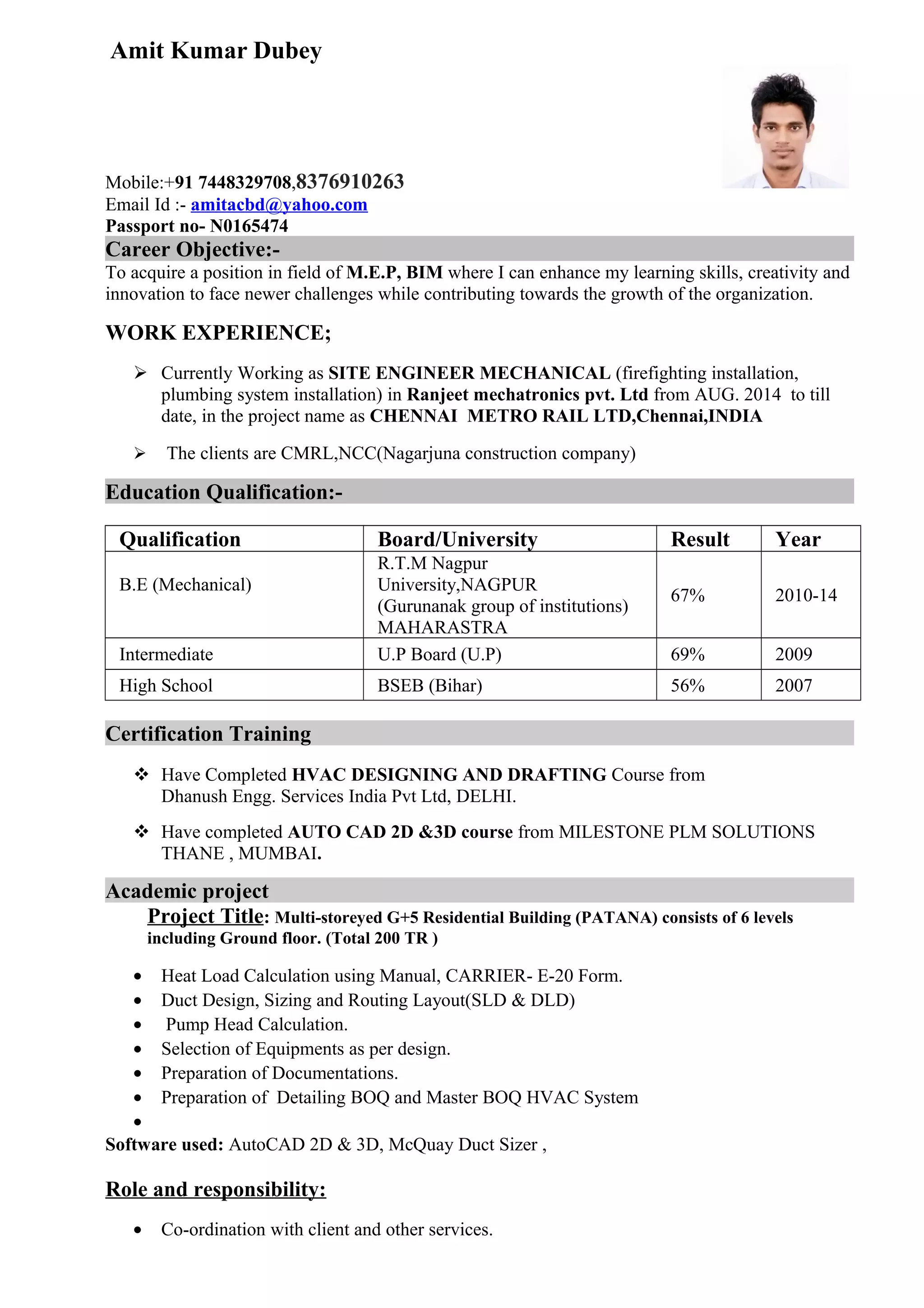Amit cv for mep | DOC