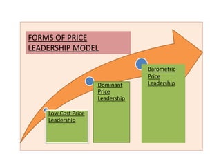Price Leadership Model | PPTX