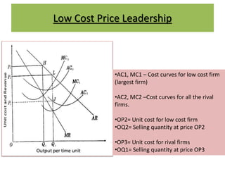 Price Leadership Model | PPTX