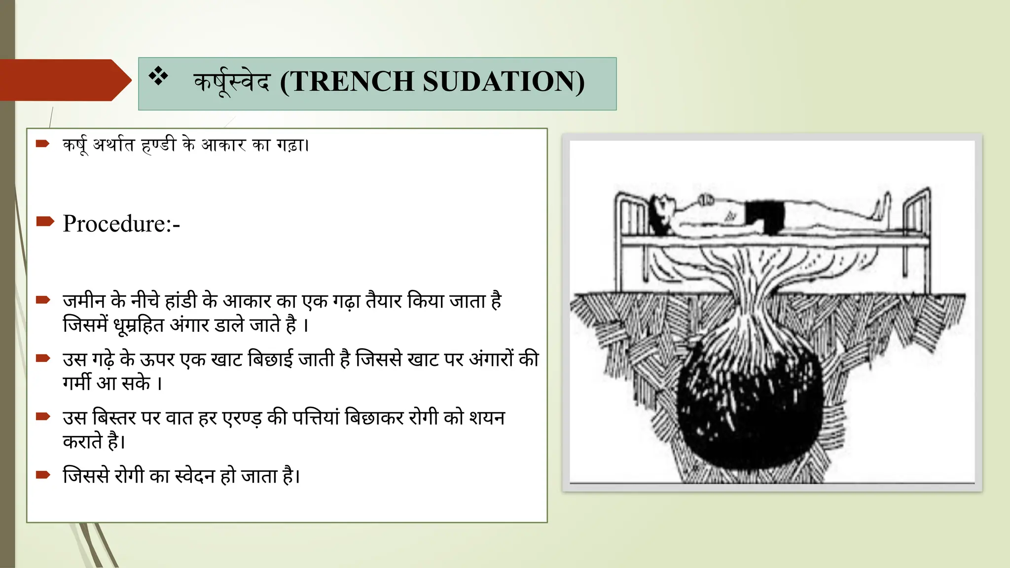 Topic :- Thermal sudation (samhita adhayan) .pptx