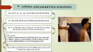 Topic :- Thermal sudation (samhita adhayan) .pptx
