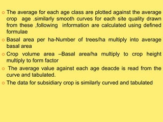 forest biometry | PPTX