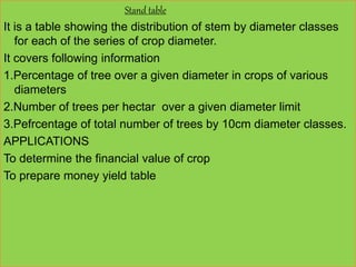 forest biometry | PPTX