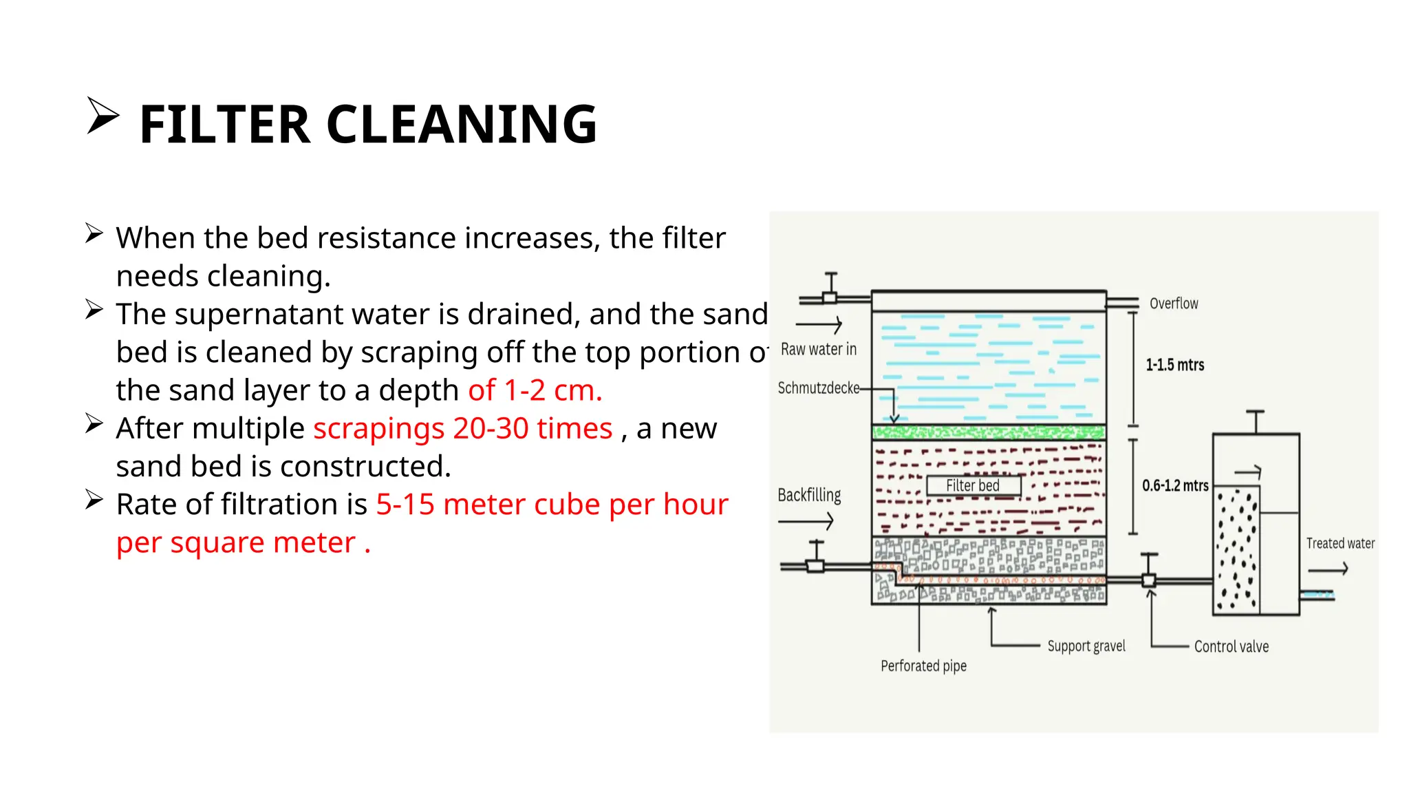 purification of water on large scale public health dentistry | PPTX