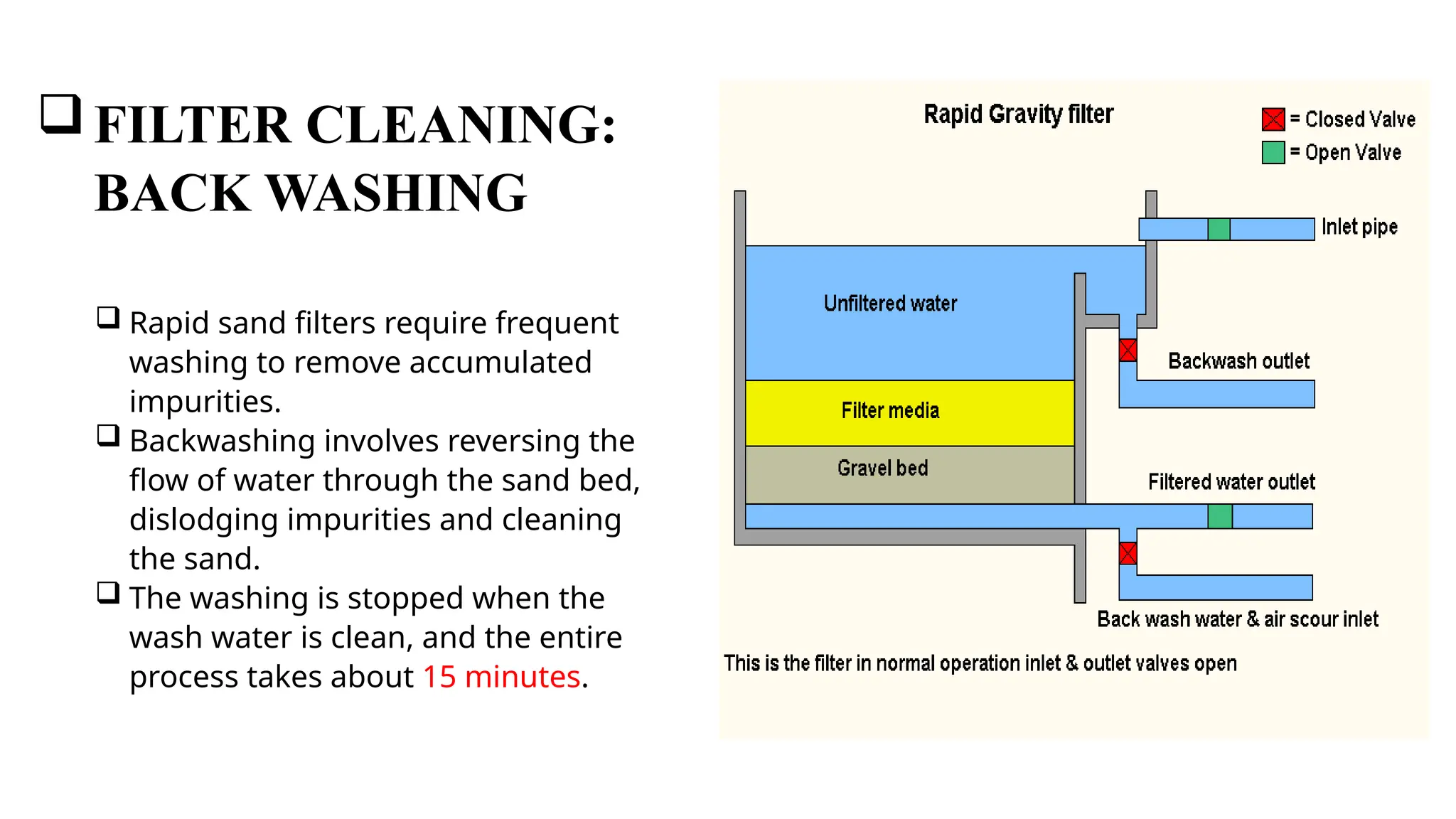 purification of water on large scale public health dentistry | PPTX