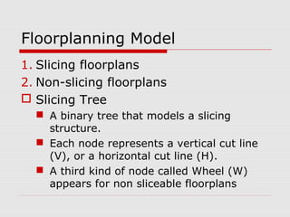floor planning | PPT