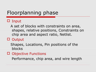 floor planning | PPT