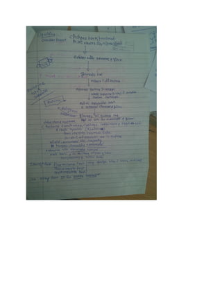 Pharmacy notes | DOC