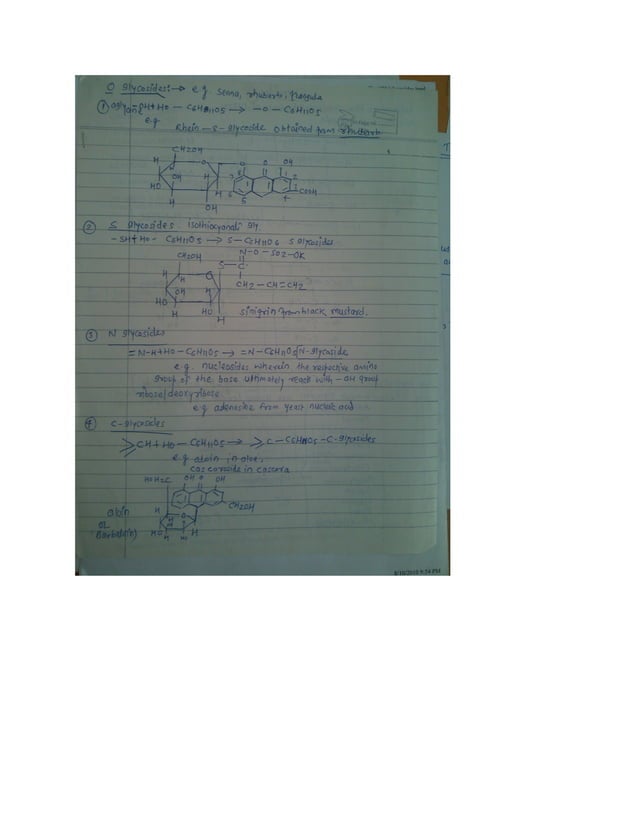Pharmacy notes | DOC