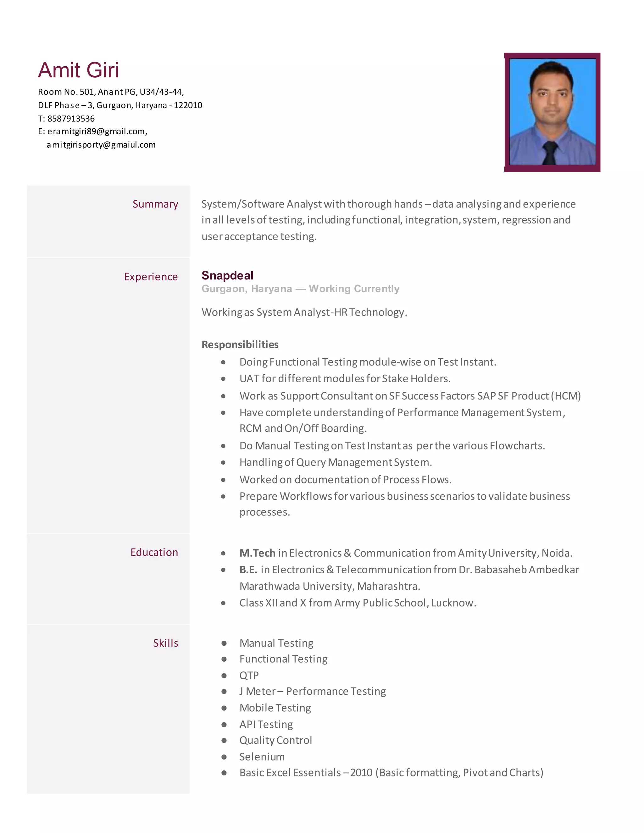 Amit giri resume | DOCX