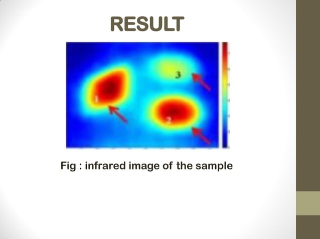 AMITHA PPT FINISH.pdf