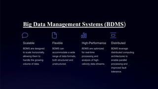Introduction to Big Data using DBMS .pptx