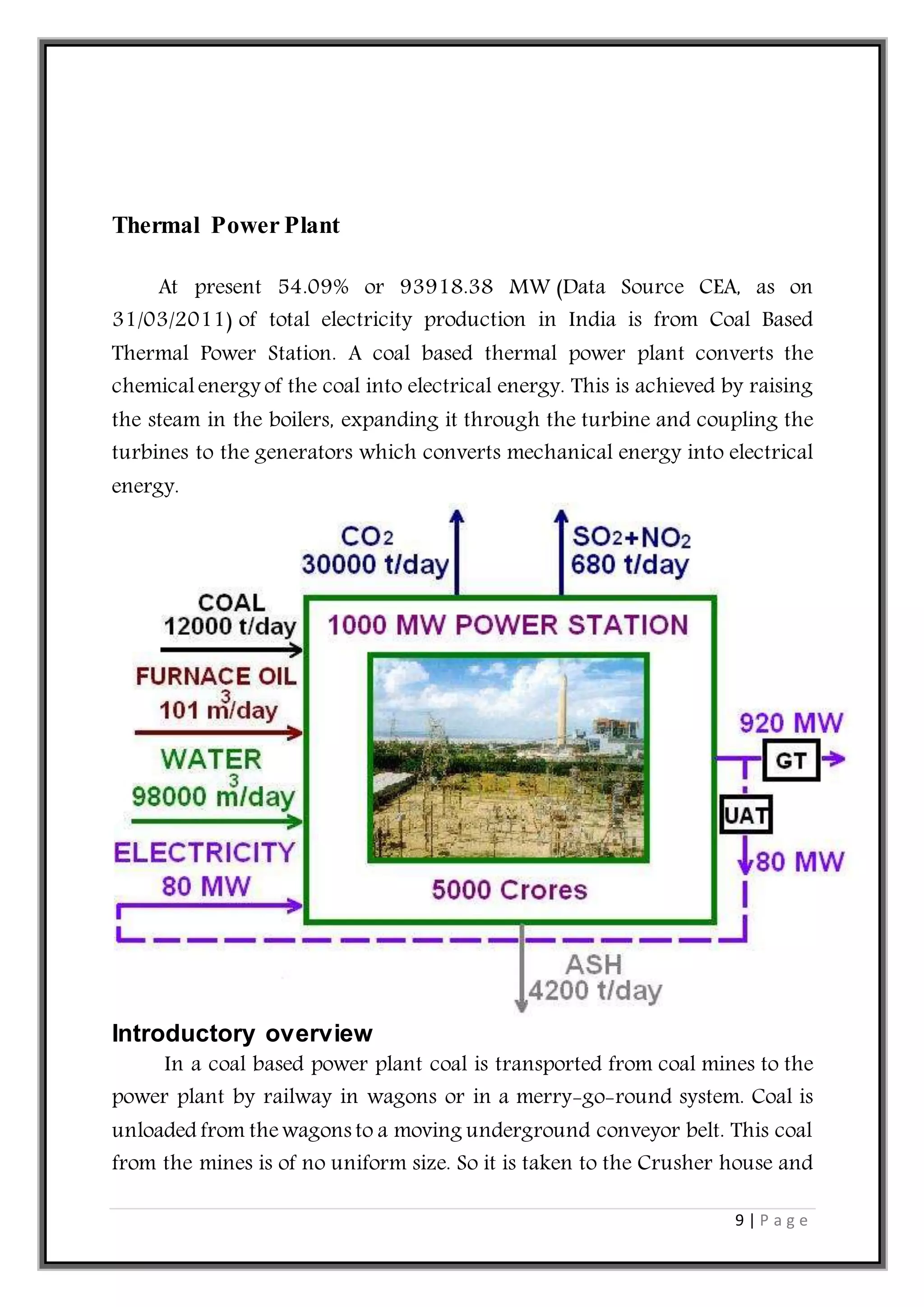 Thermal Power plant visit Report by Amit Hinge | DOCX