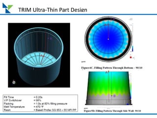 Advanced IML Systems Technology to Minimize Cost | PPTX