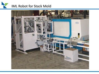 Advanced IML Systems Technology to Minimize Cost | PPTX