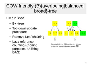 Case study of BtrFS: A fault tolerant File system | PPT