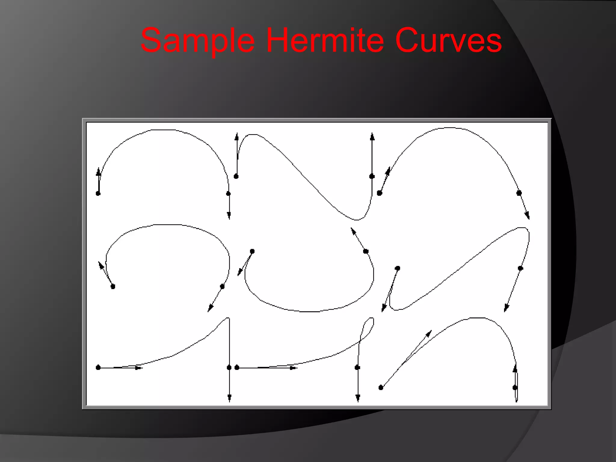 hermite cubic spline curve | PPTX