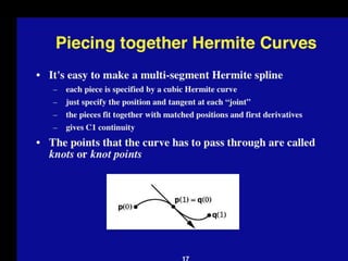 hermite cubic spline curve | PPTX